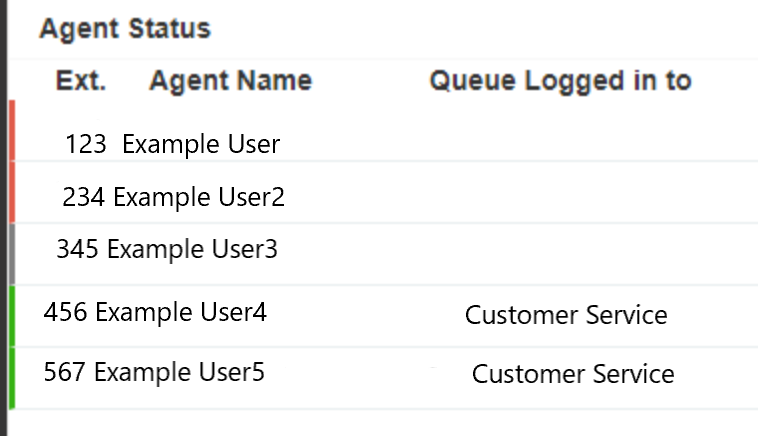 Managing Call Queues in the Web Client - 1Stream